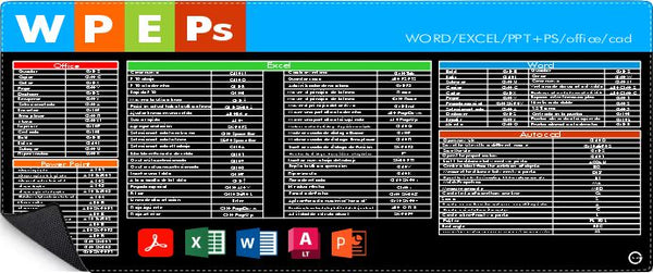 Comandos – Gamer Pad Mouse